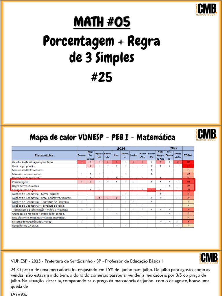 CMB - Porcentagem + Regra de 3 Simples + Equação Do 1º Grau #25 | PDF