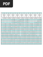 DN Pipe Size Chart in Millimeters | PDF