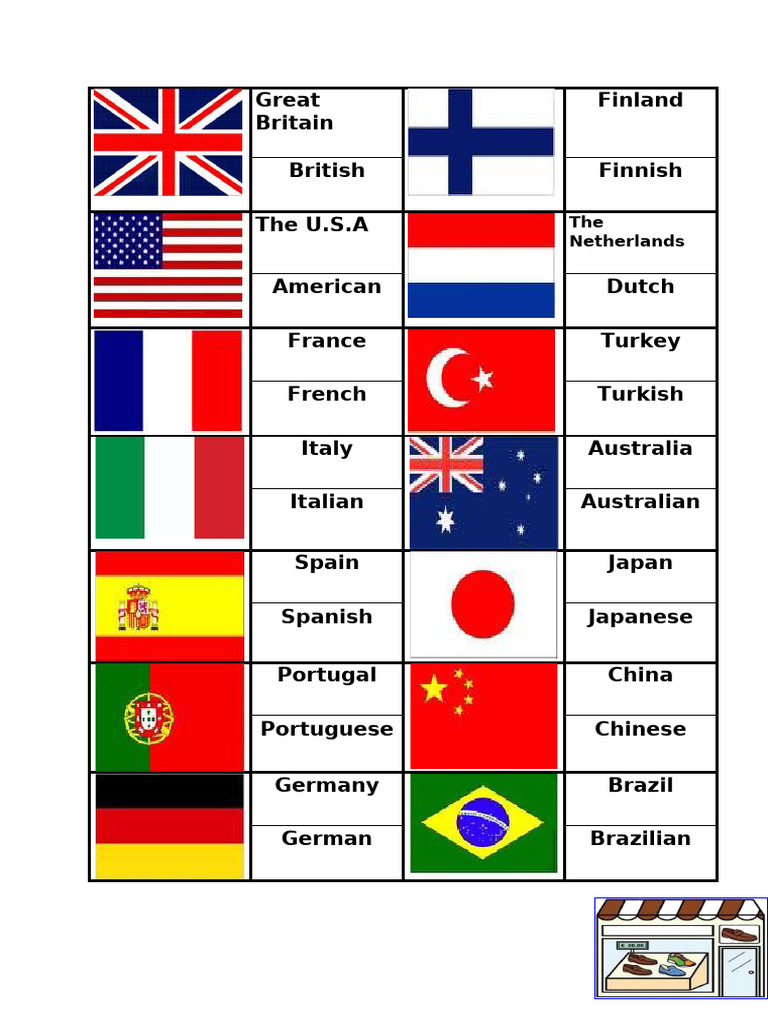 Flags Countries Nationalities Matching Activity Fun Activities Games ...