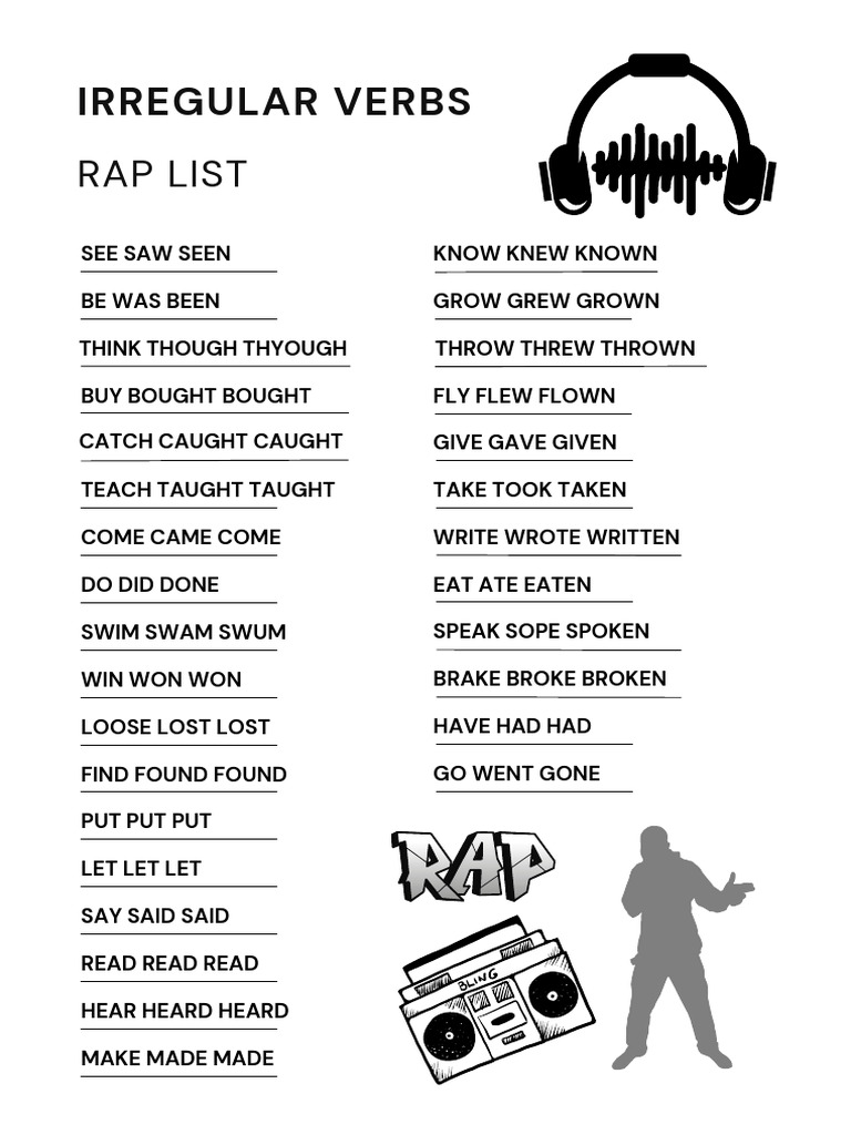 Irregular Verbs Rap - 20250512 - 205806 - 0000 | PDF