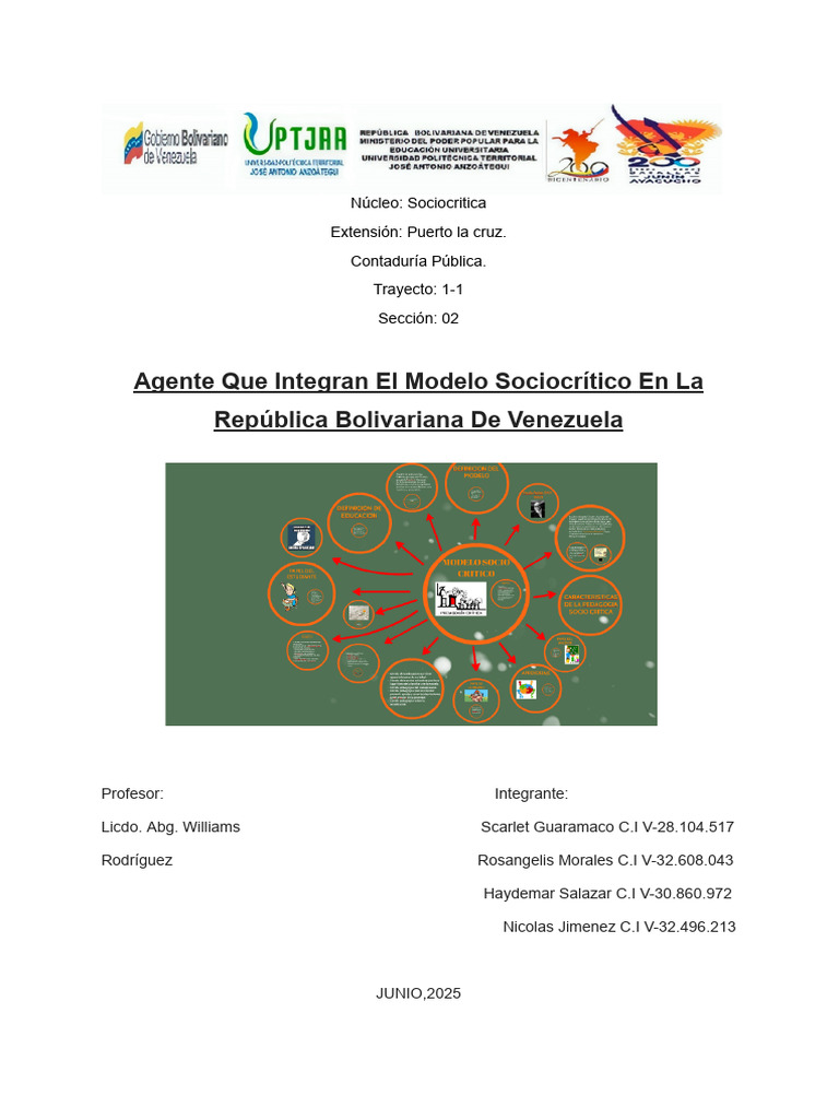 Agentes del Modelo Sociocrítico en Venezuela | PDF | Enseñando ...