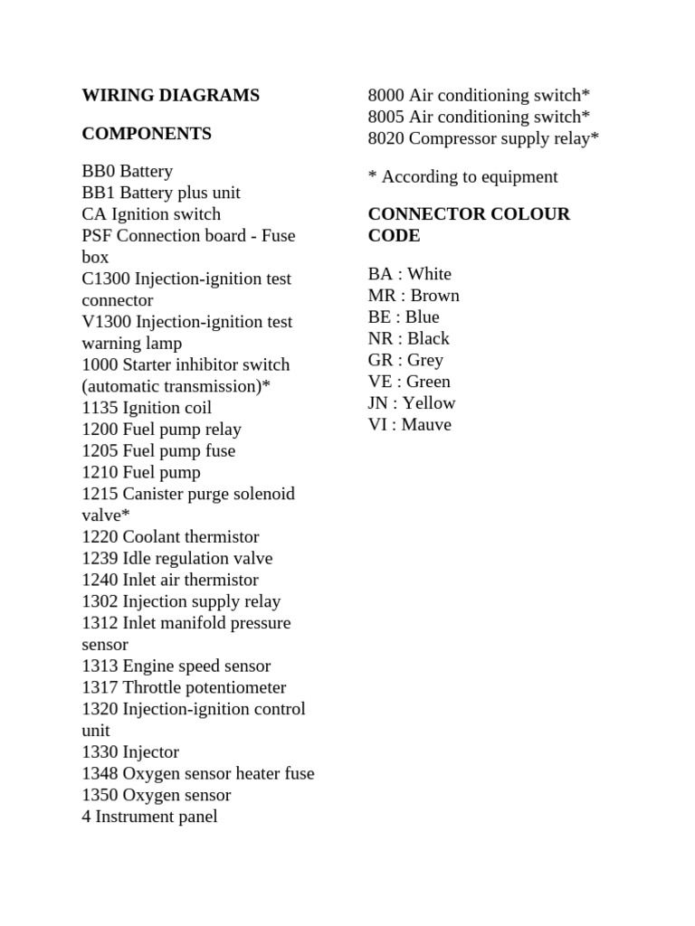 Wiring Diagrams | PDF