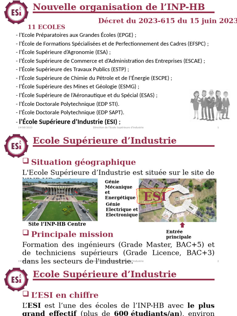 Presentation ESI 2024-2025 KSY Journée Carrière | PDF | Informatique | Télécommunications