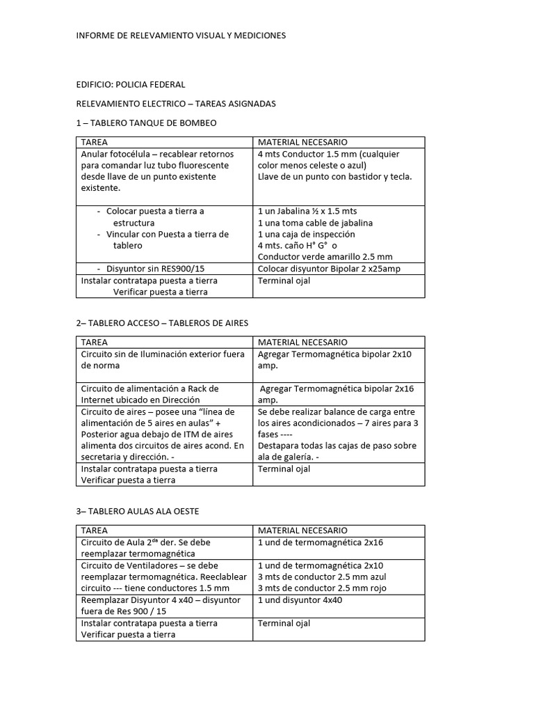 Rel - Policia Federal v00 - Portela | PDF | Equipo | Equipo eléctrico