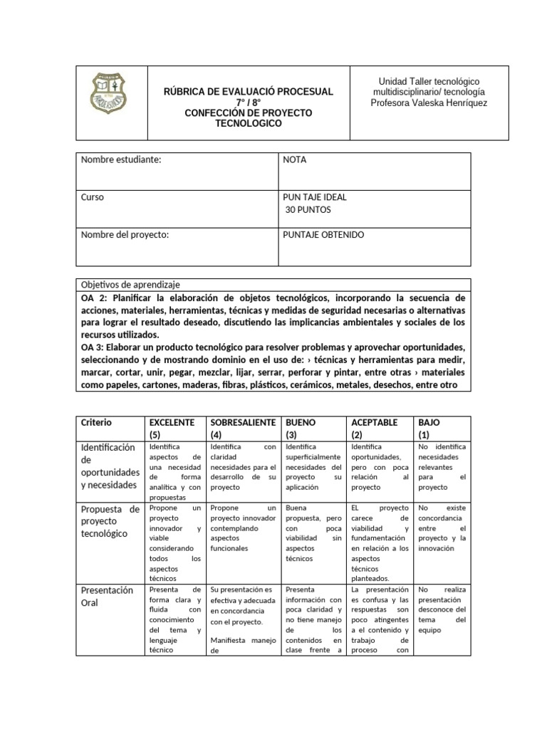 Rúbrica de Evaluación Proyecto Tecnológico | PDF