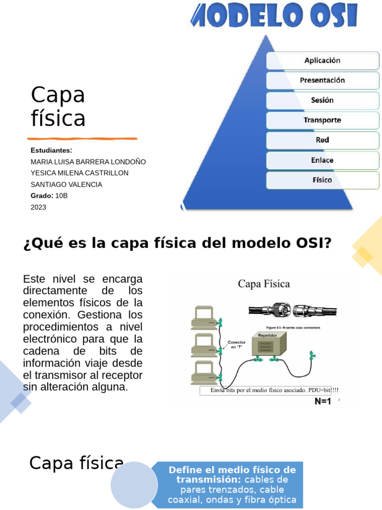 Capa Física Diapositivas | PDF | Cable coaxial | Fibra óptica