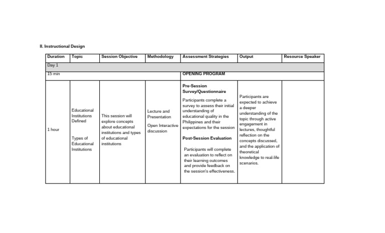 II INSTRUCTIONAL DESIGN - Part 1 | PDF | Instructional Design | Evaluation