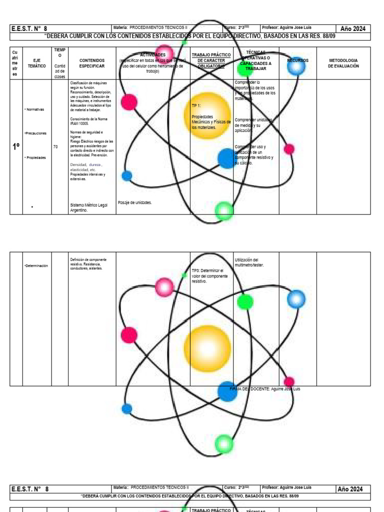 Planificacion (Procedimiento Tecnicos 2º) | PDF | Soldadura | Construcción