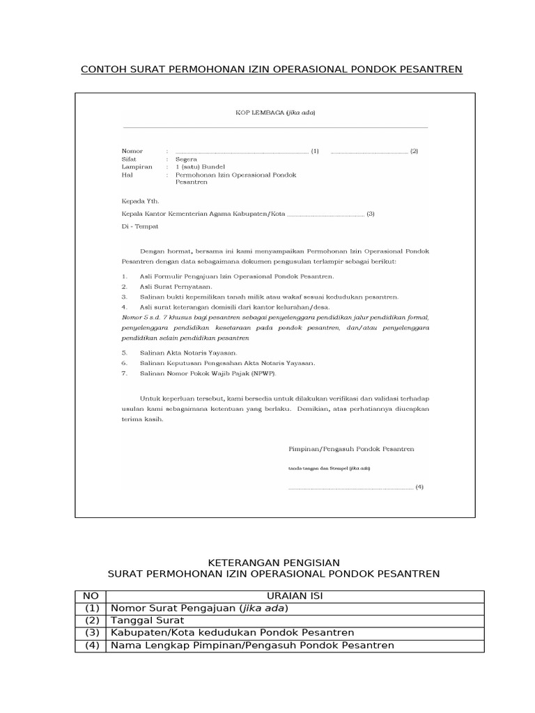 Surat Permohonan Dan Pernyataan | PDF