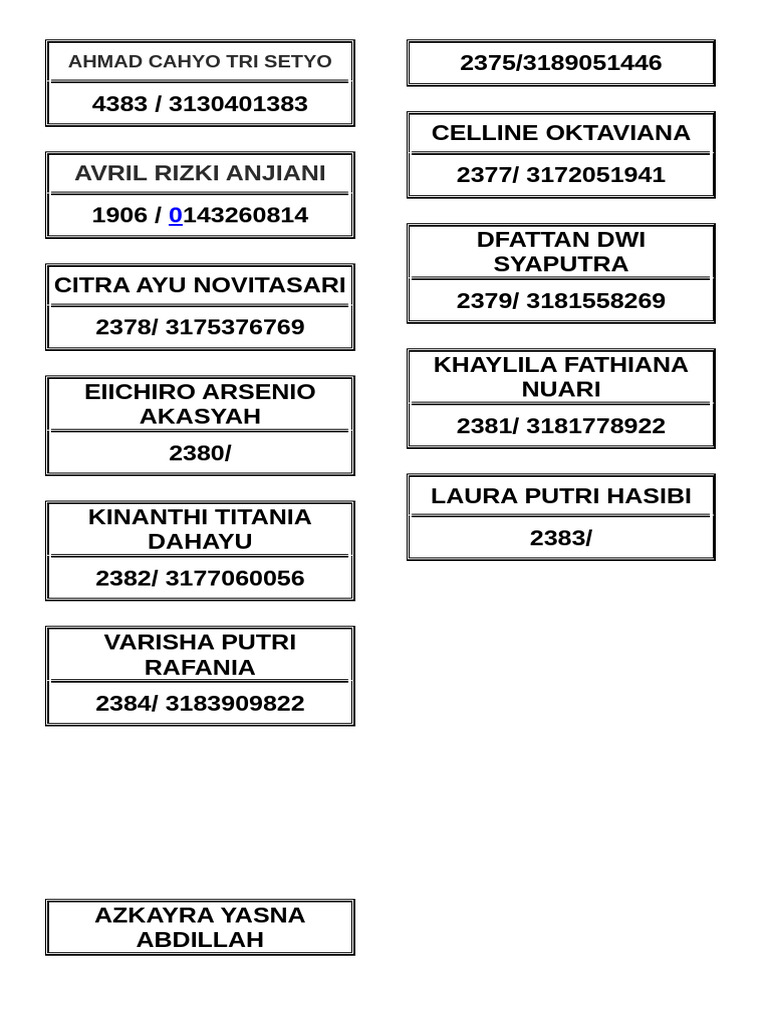 Nama Kelas 1 Rapot.2024-2025docx | PDF