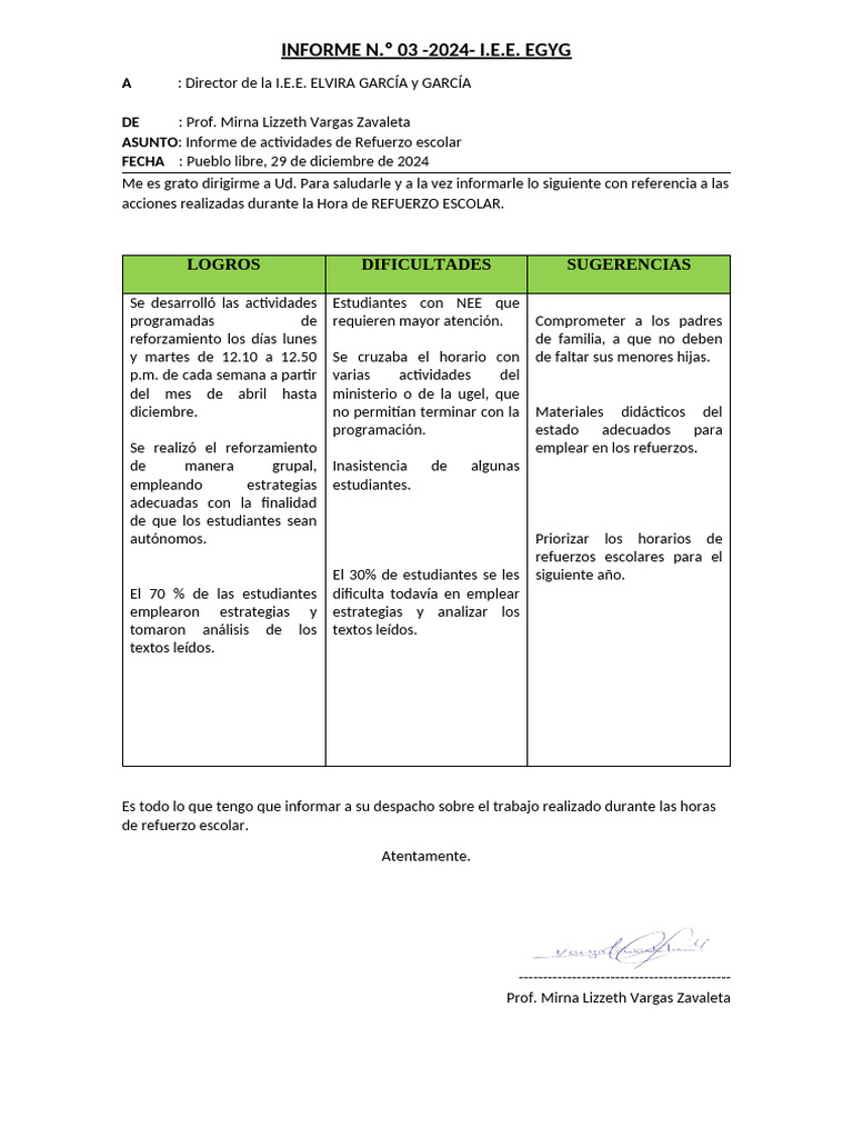 Informe de Refuerzo Escolar | PDF