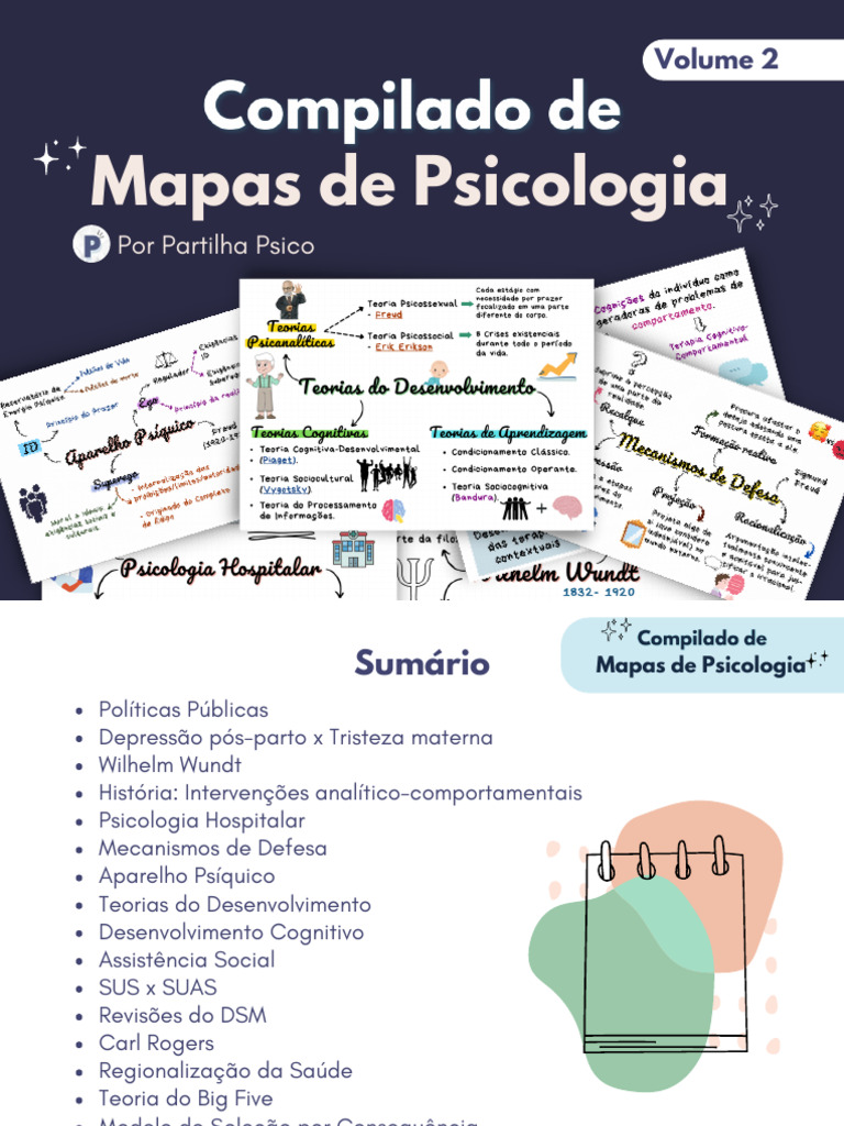 Compilado de Mapas de Psicologia V 02 | PDF | Psicologia | Sigmund Freud