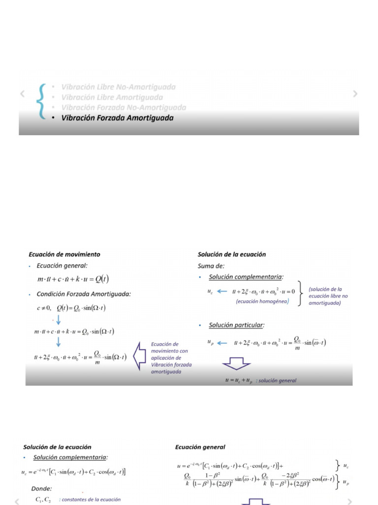 Clases Dinamic de Suelos V | PDF