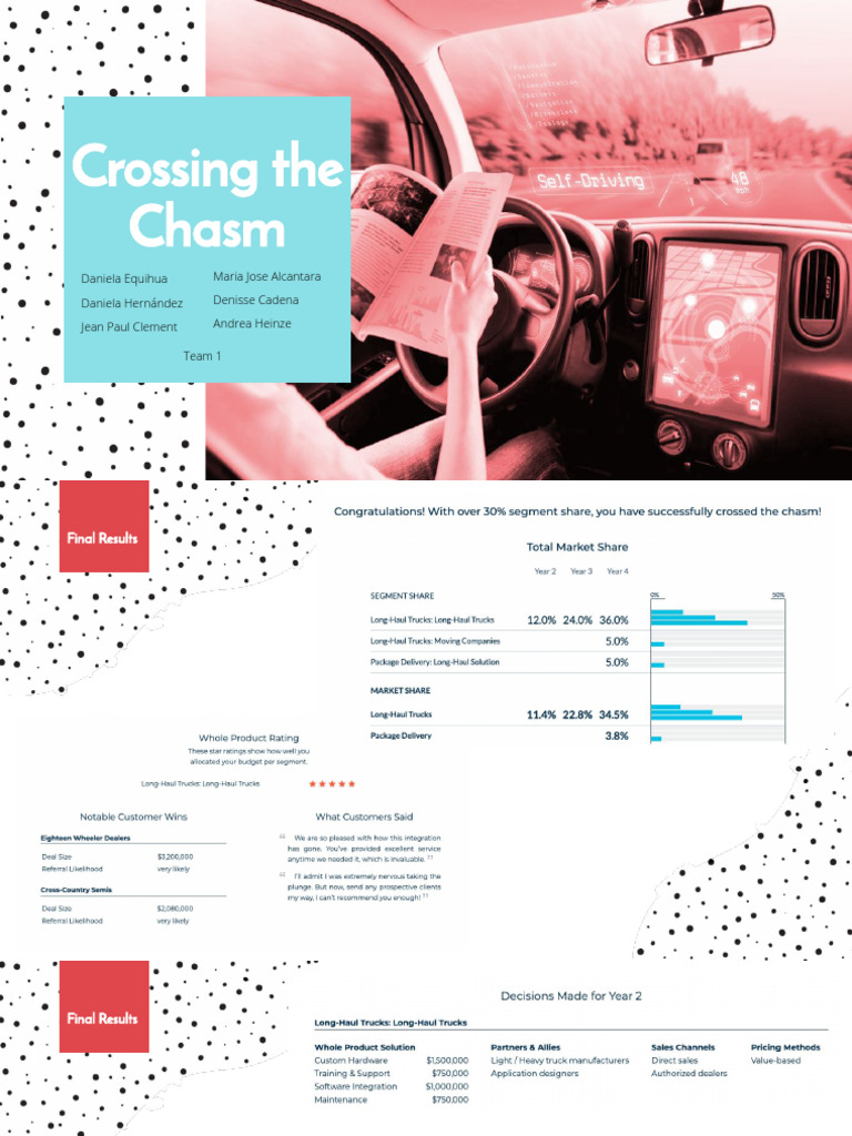 Crossing The Chasm Team 1 | PDF