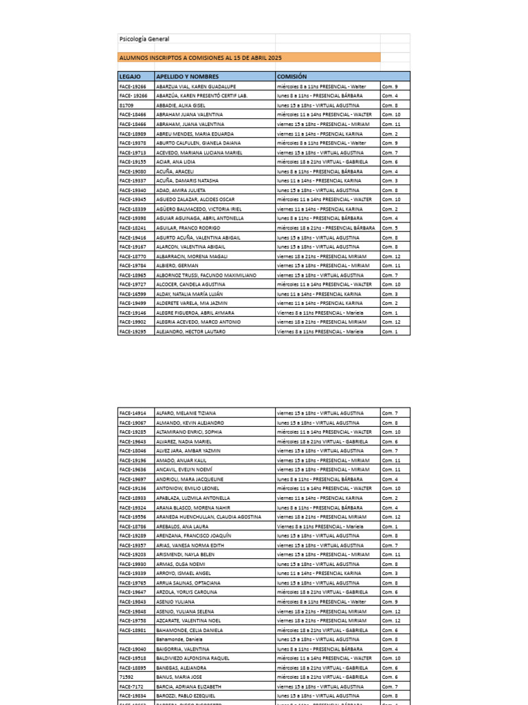 Listado TOTAL - 15 Abril - Inscriptos A Comisiones | PDF