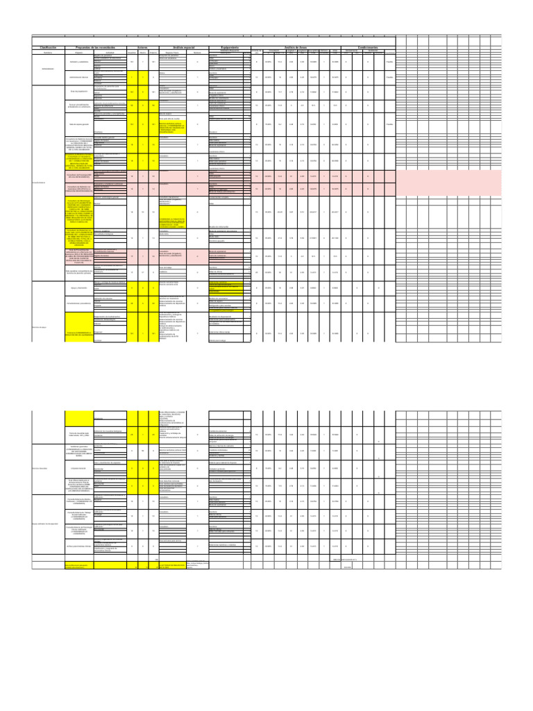 Programa Arquitectónico - Centro de Salud Urbano Tipo A Cotacachi | PDF | Medicina Familiar | Lavabo