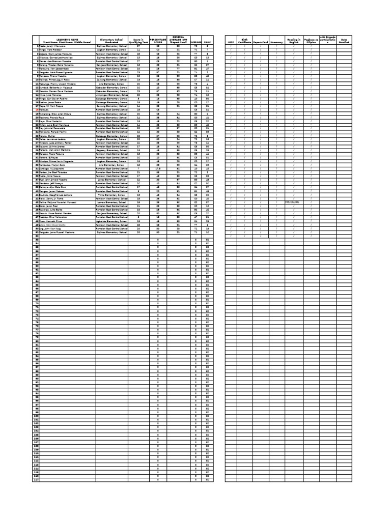 MASTERLIST GRADE 7-1 - Aubrey | PDF