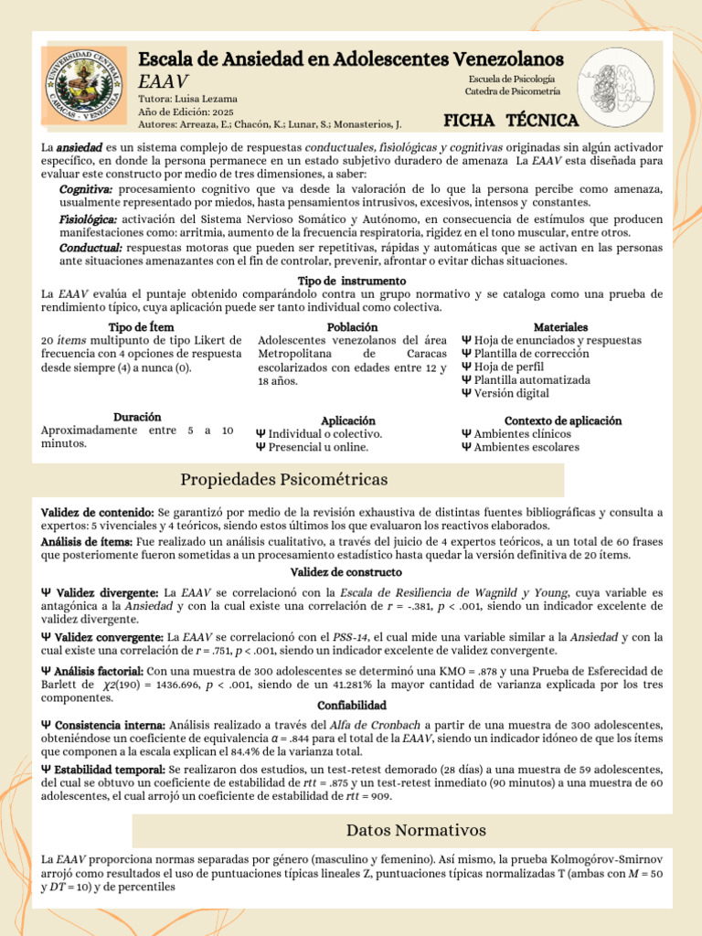 Ficha Tecnica | PDF | Ansiedad | Validez (Estadísticas)