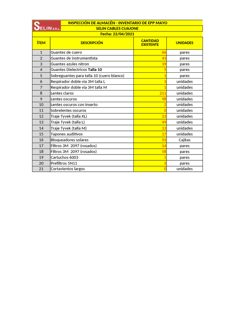 12 Lista Pedido Covid y EPP DICIEMBRE 2024 | PDF