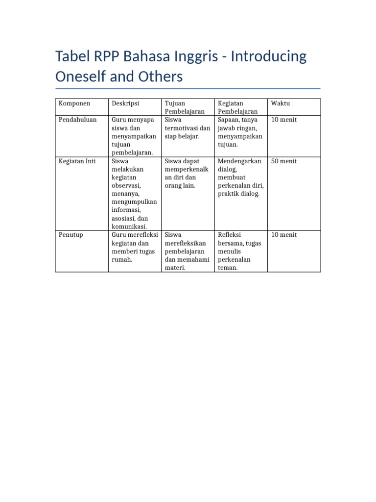 Tabel RPP Bahasa Inggris Introducing Oneself | PDF