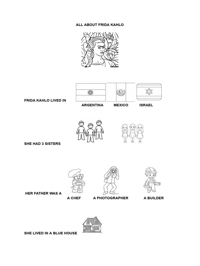 All About Frida Kahlo | PDF