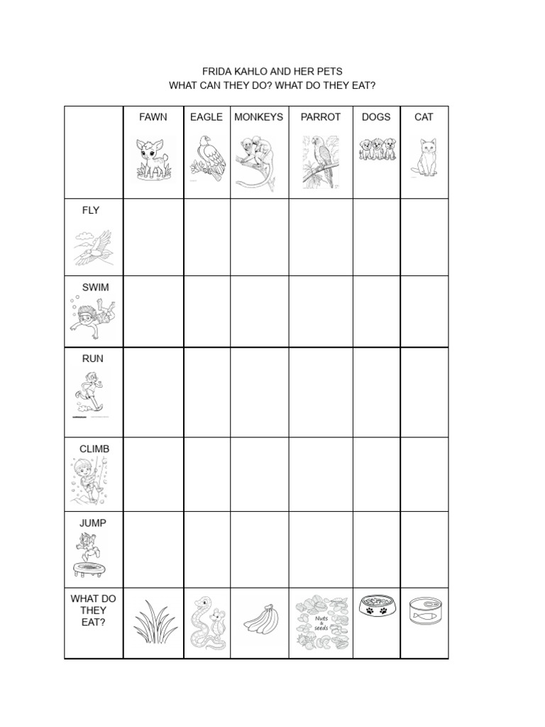 What Can These Animals Do | PDF