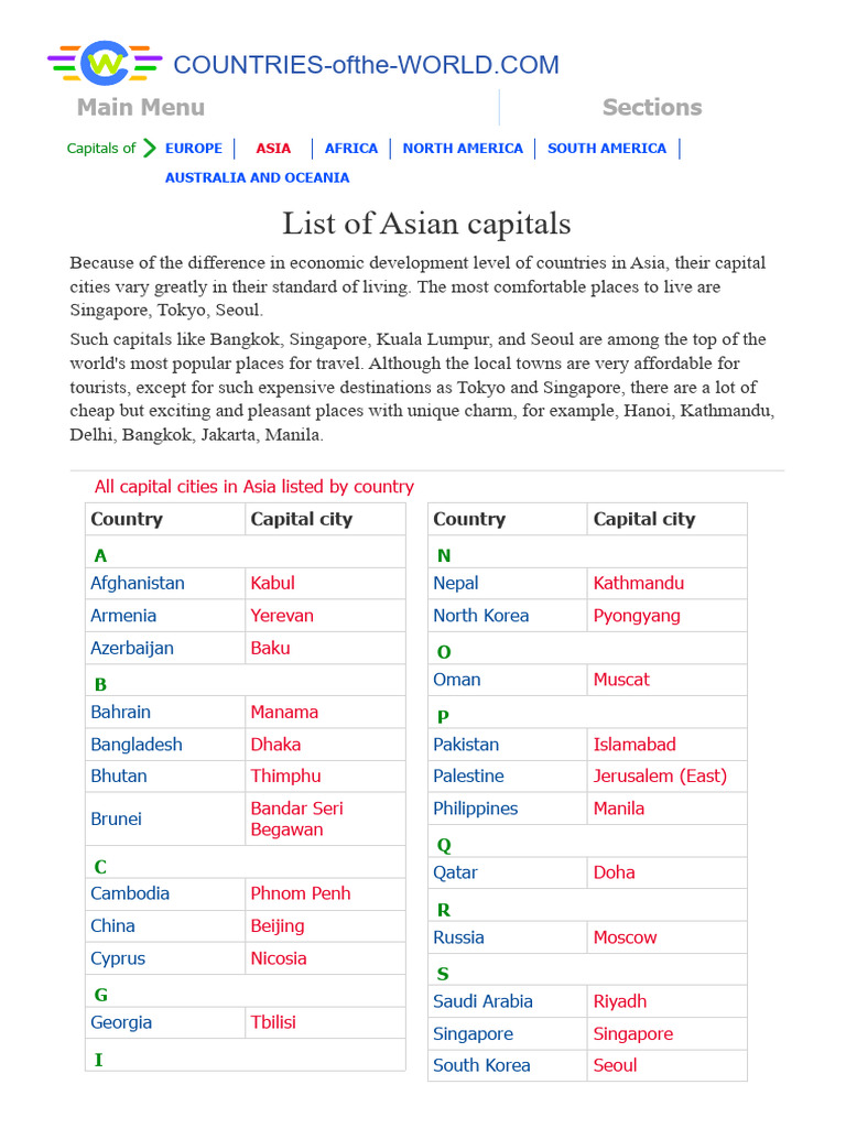 List of Asian Capitals by Countries | PDF | Asia | International Relations