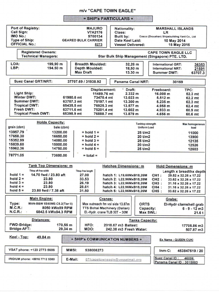 Ship Particulars MV Cape Town Eagle | PDF