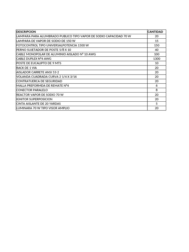 Cotizacion Material Alcaldia 2 Parte | PDF