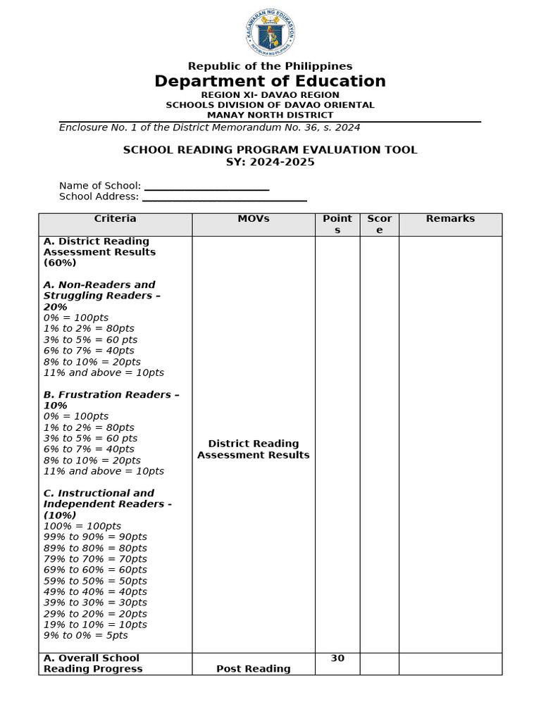 Reading Evaluation | PDF | Learning