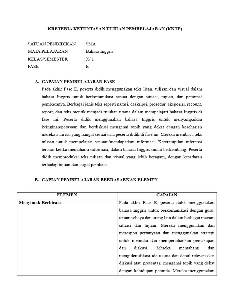 UTS Microteaching | PDF