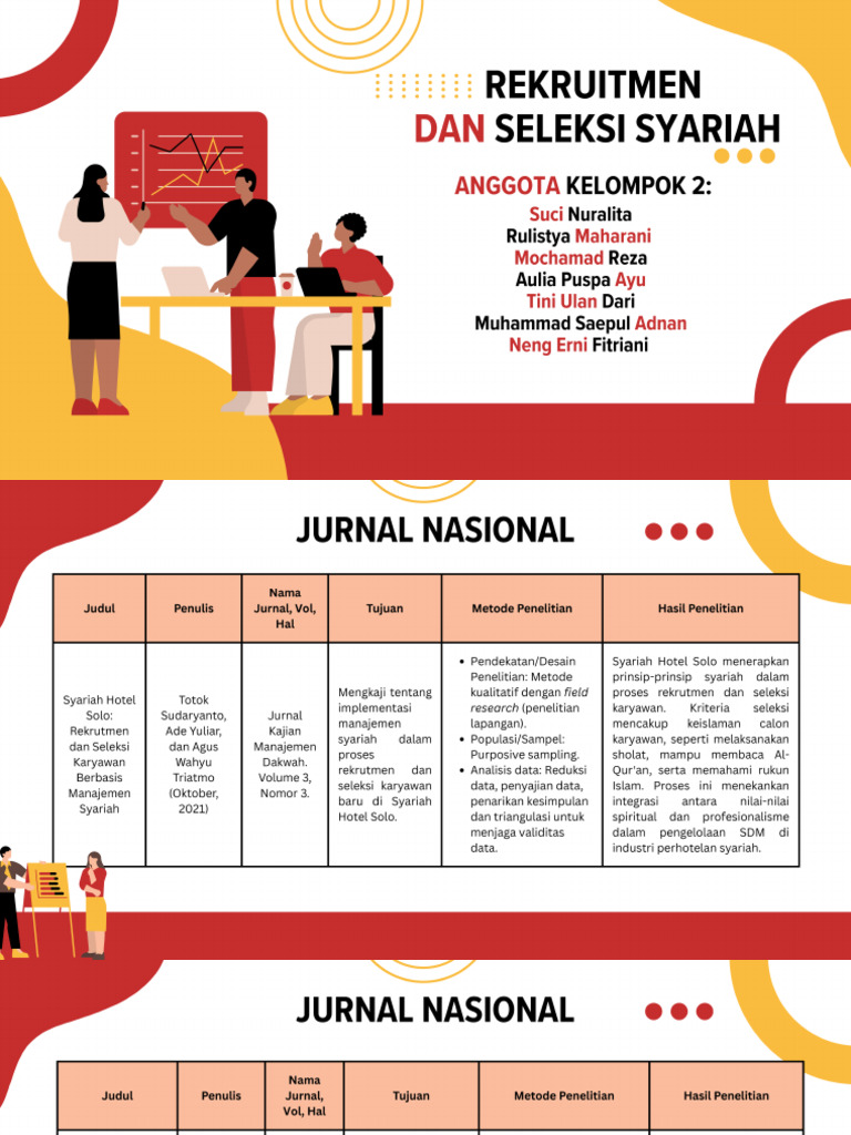 HR Management Development Program 20250517 170022 0000 | PDF