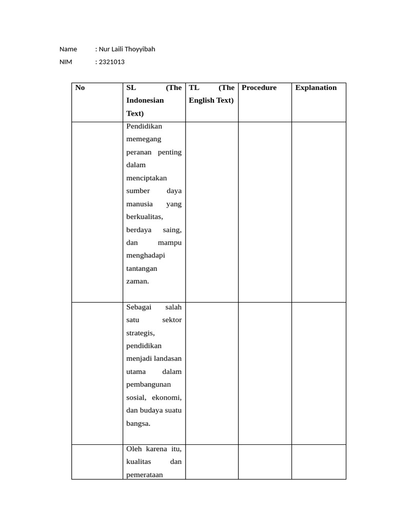 Pendidikan Memegang Peranan Penting Dalam Menciptakan Sumber Daya Manusia Yang Berkualitas | PDF