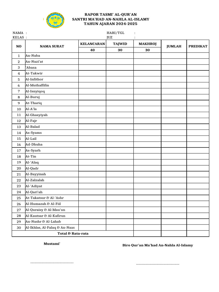 Lembar Tasmi' An-Nahla 1 | PDF