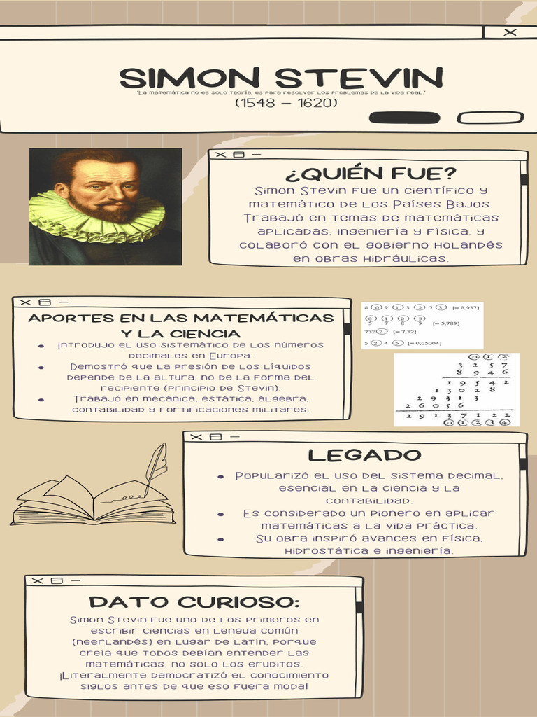 Infografia de Simon Stevin | PDF