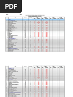 Daily Ventilator Maintenance Checklist | PDF