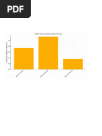 ADOS-2 Assessment Overview and Scoring | PDF