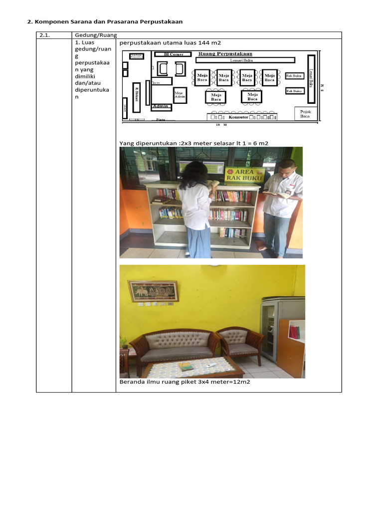 Sarana dan Prasarana Perpustakaan Terperinci | PDF