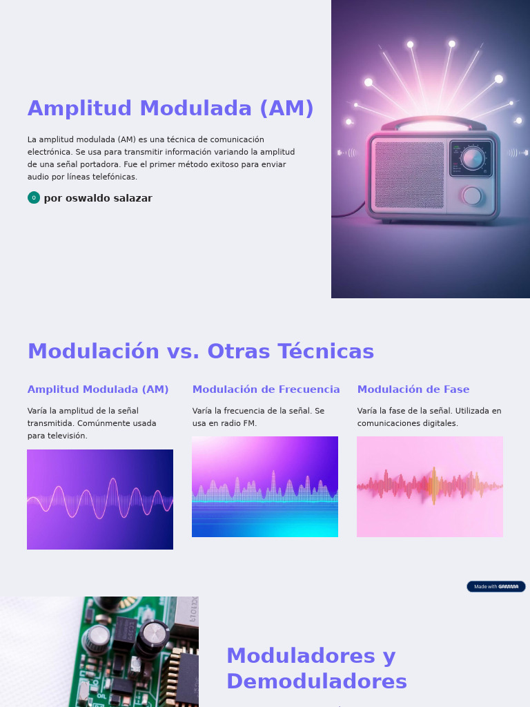 Amplitud Modulada AM | PDF