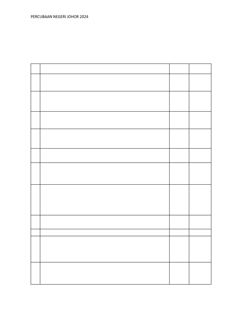 PP TRIAL 2024 Johor New | PDF