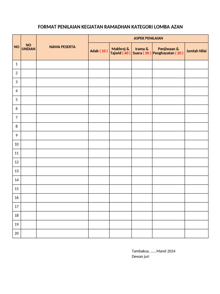 Format Penilaian Lomba Ramadhan | PDF