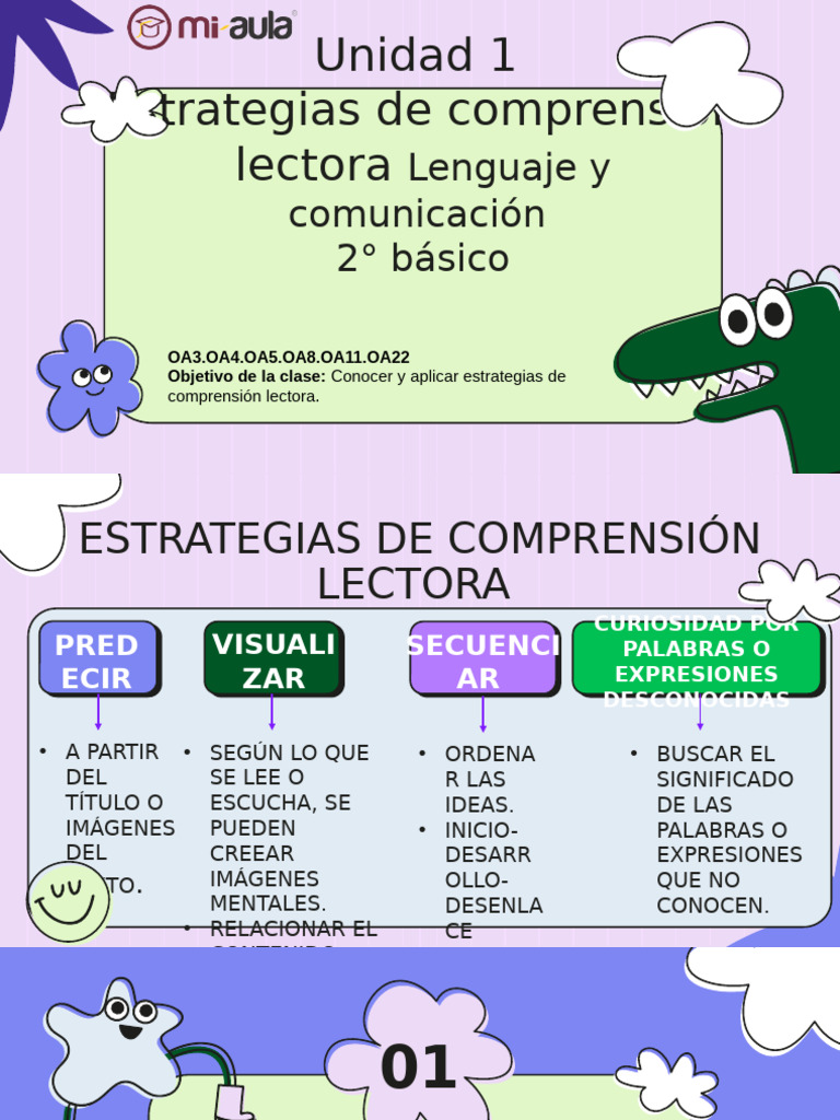 Estrategias de Comprensión Lectora 2° Básico | PDF