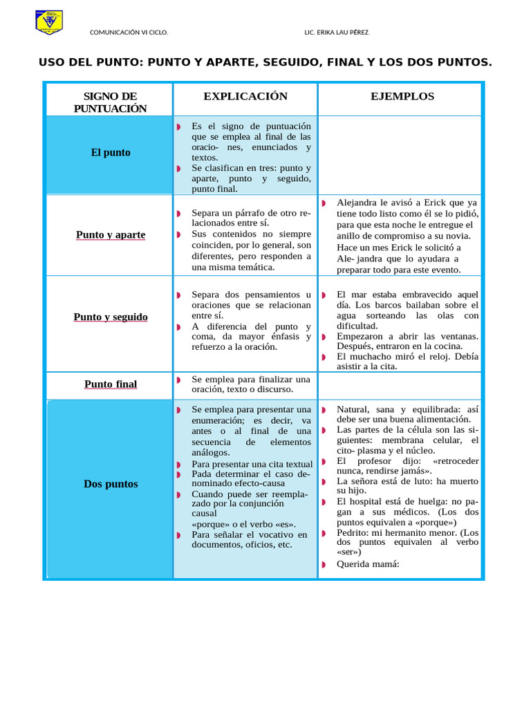 Uso del Punto en Primer Grado | PDF | Puntuación | Mecánica del lenguaje