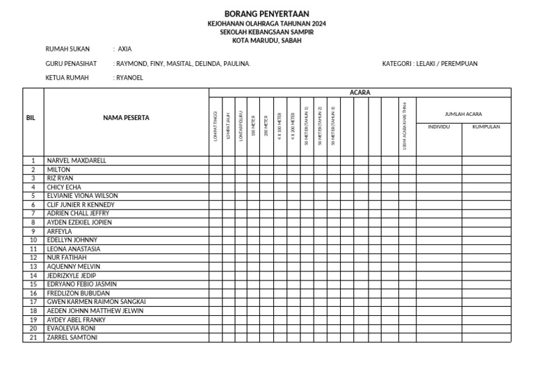 Borang Penyertaan Tahun 2024 | PDF