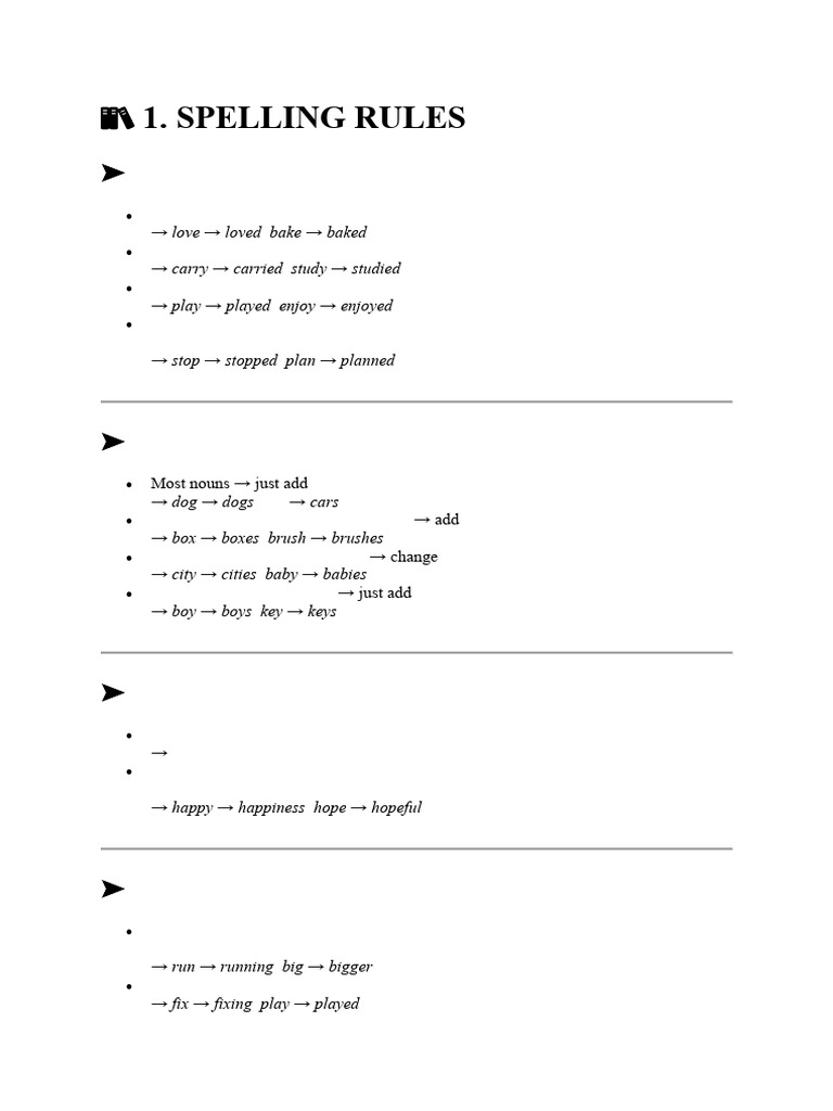 Spelling and Pronunciation Rules Guide | PDF | Stress (Linguistics ...