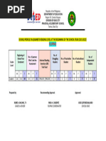 Grade 5 K to 12 Curriculum Guide | PDF