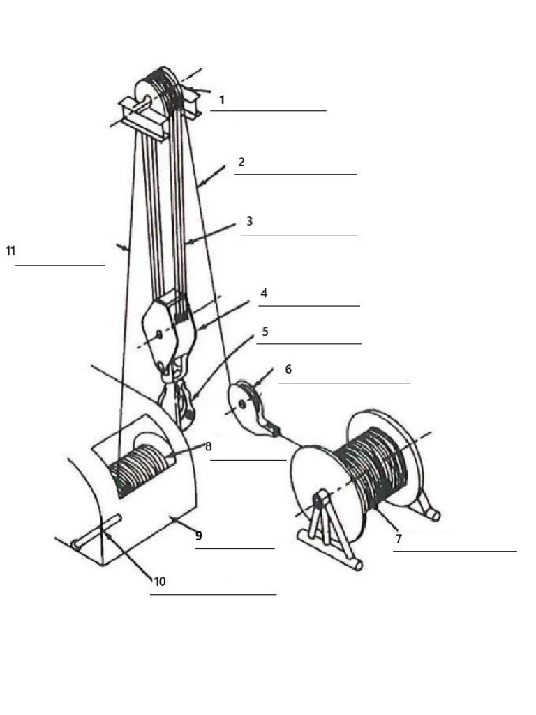 Evaluacion 2 Perfo 2 | PDF