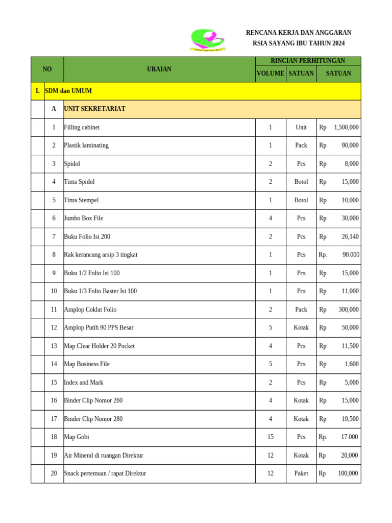 BLANKO RKA 2025 | PDF