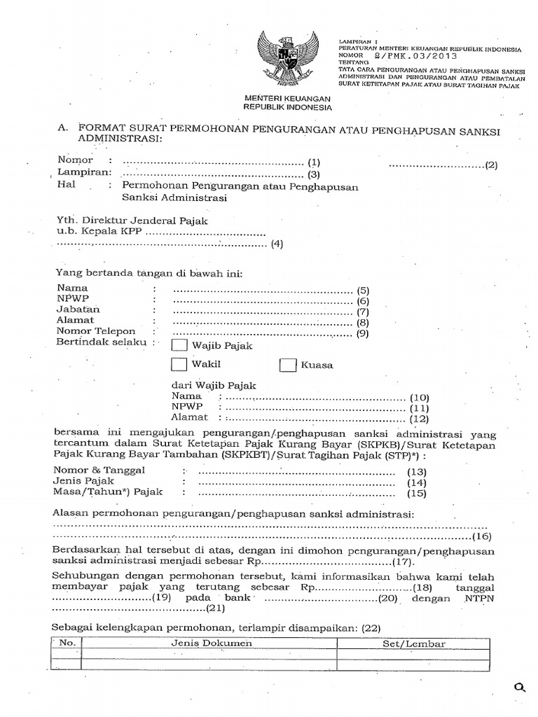 Contoh Format Permohonan Pengurangan Atau Penghapusan Sanksi ...