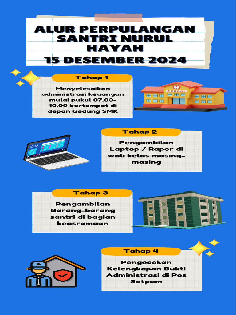 Alur Perpulangan Santri Nurul Hayah 15 Desember 2024 | PDF